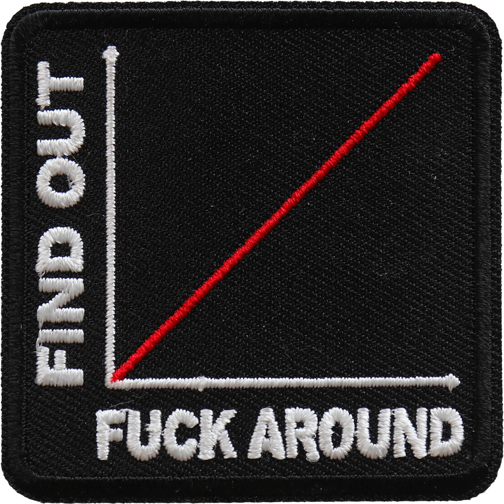 More You Fuck Around More You Find Out Patch, Biker Sayings by Ivamis ...